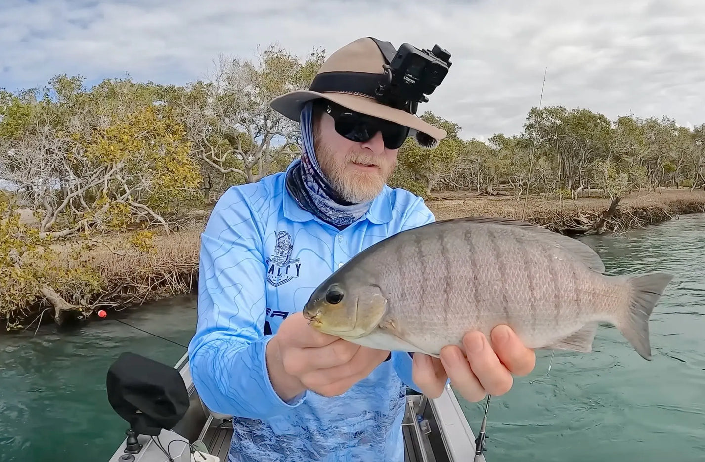 Custom-made Protective Covers for any Fishing Sounder | Jetcast